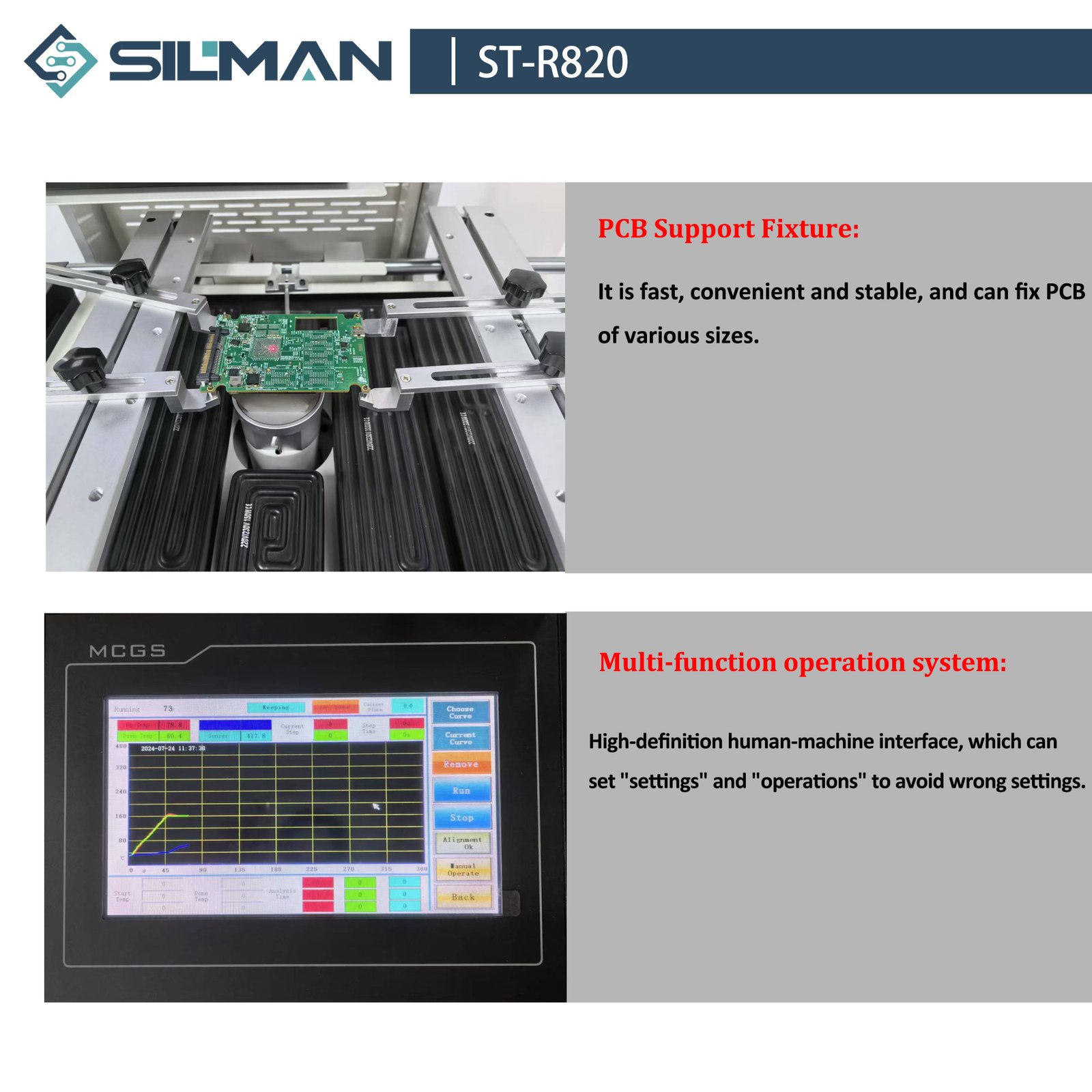 ST-R820 Rework Station - SilmanTech - Cof Bonding Machine, BGA rework ...